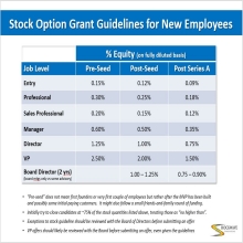 Resources - Shockwave Innovations